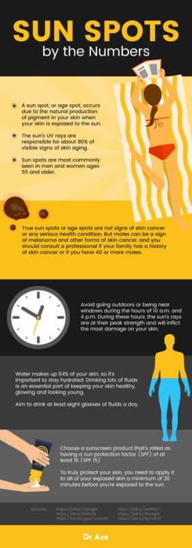 Sun Spots + 5 Natural Ways to Help Treat Sun-Damaged Skin - Dr. Axe