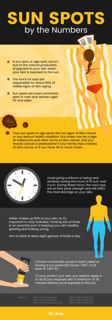 Sun Spots + 5 Natural Ways to Help Treat Sun-Damaged Skin - Dr. Axe