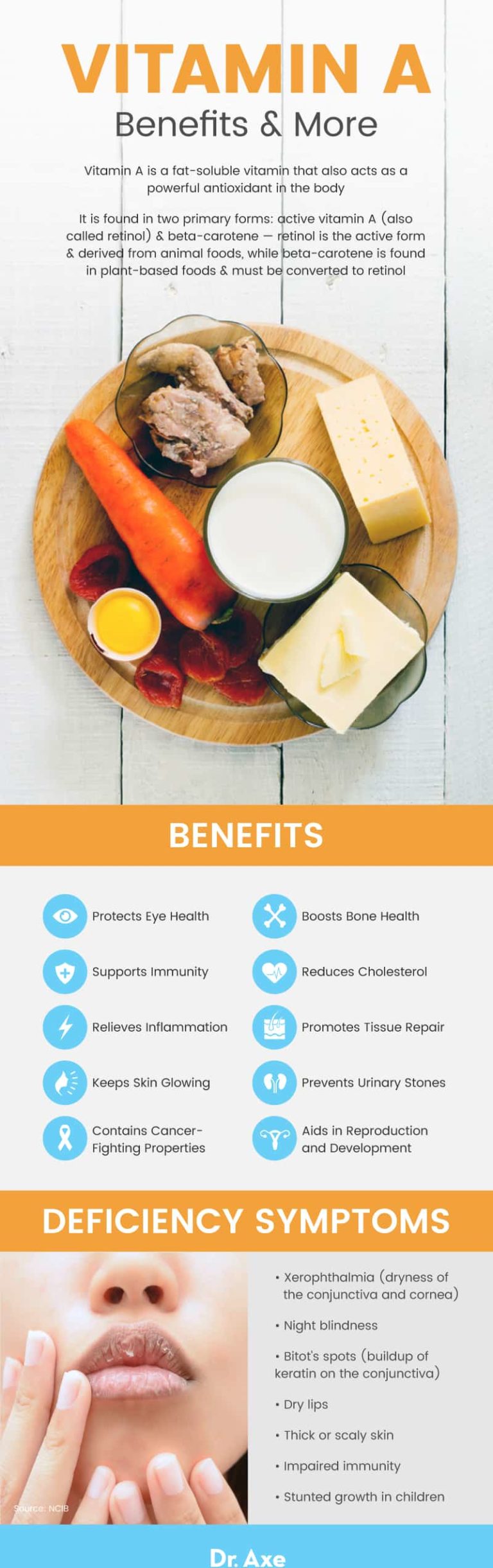 Vitamin A Benefits, Deficiency, Dosage and Side Effects - Dr. Axe