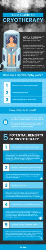 Cryotherapy Benefits and Potential Side Effects - Dr. Axe