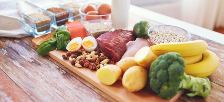 Daily Calorie Intake: How Many Calories Should I Eat a Day? - Dr. Axe