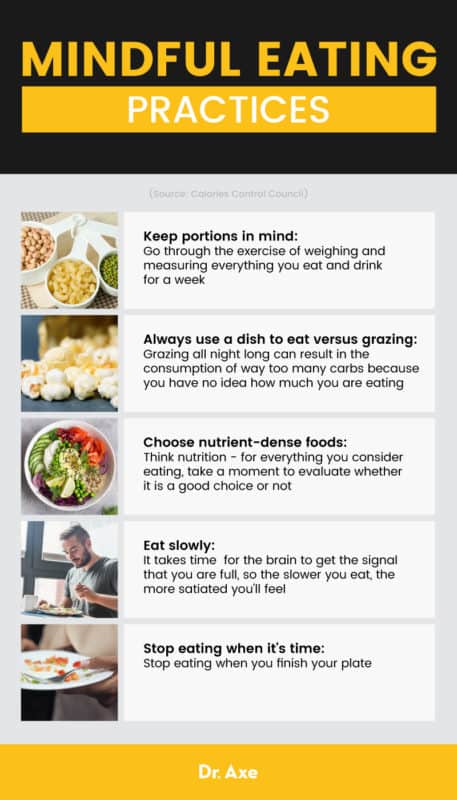 Daily Calorie Intake: How Many Calories Should I Eat a Day? - Dr. Axe