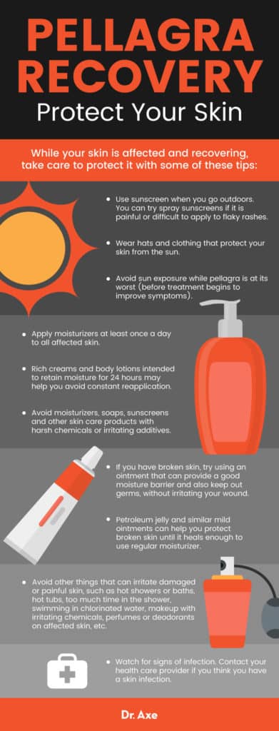 Pellagra (+ 5 Natural Ways to Treat Niacin Deficiency) - Dr. Axe