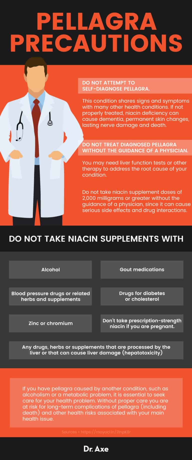 Pellagra (+ 5 Natural Ways to Treat Niacin Deficiency) - Dr. Axe