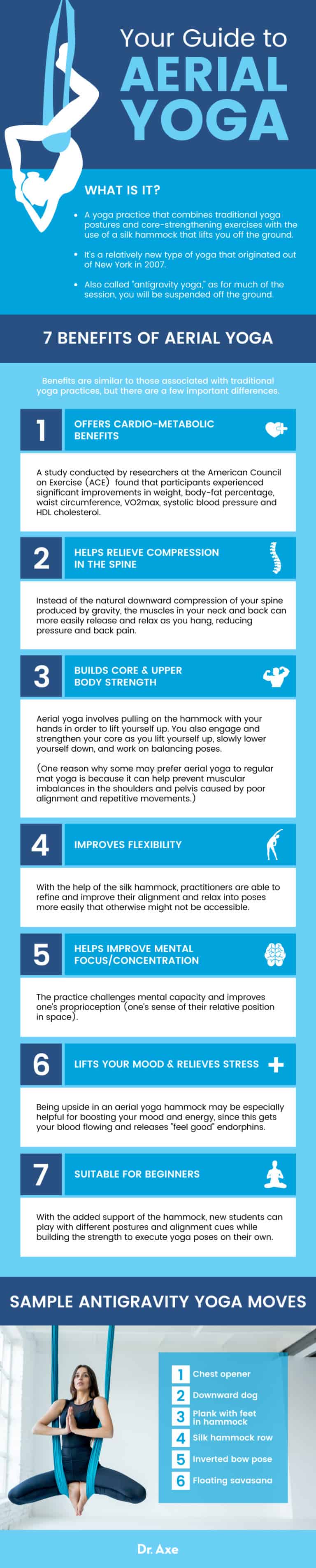 Aerial Yoga: Better Than Regular Yoga? - Dr. Axe