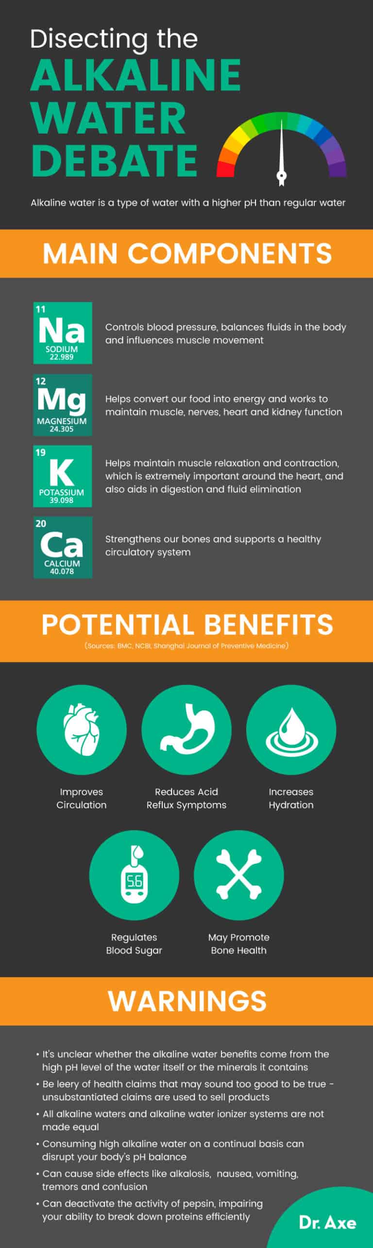 Šarminio vandens nauda, šalutinis poveikis, rizika ir dar daugiau ...