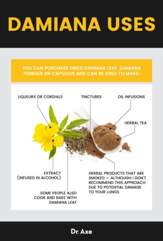 Damiana Benefits, Uses, Recipes and Side Effects - Dr. Axe