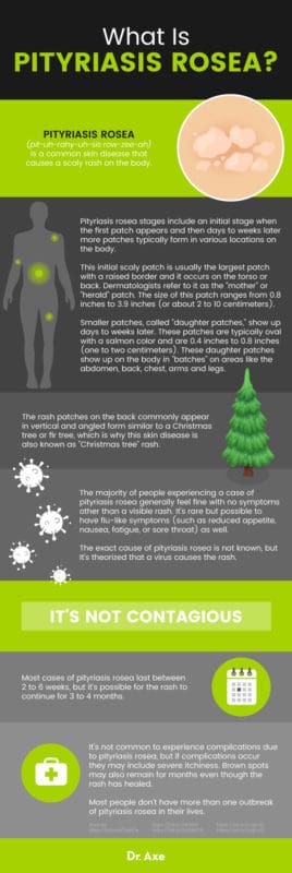 Pityriasis Rosea: 6 Natural Ways to Help Treat 'Christmas Tree' Rash