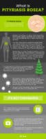 Pityriasis Rosea: 6 Natural Ways to Help Treat 'Christmas Tree' Rash