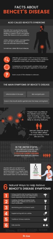 Behcet's Disease (+ 6 Natural Ways to Improve Symptoms) - Dr. Axe