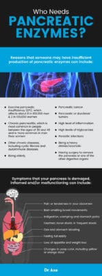 Pancreatic Enzymes Benefits, Sources and Supplements - Dr. Axe