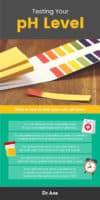Proper pH Balance: What It Is + 4 Steps to Achieve It - Dr. Axe