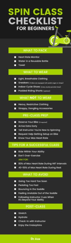 Spin Class: A Checklist for Beginners + Benefits of Indoor Cycling - Dr ...