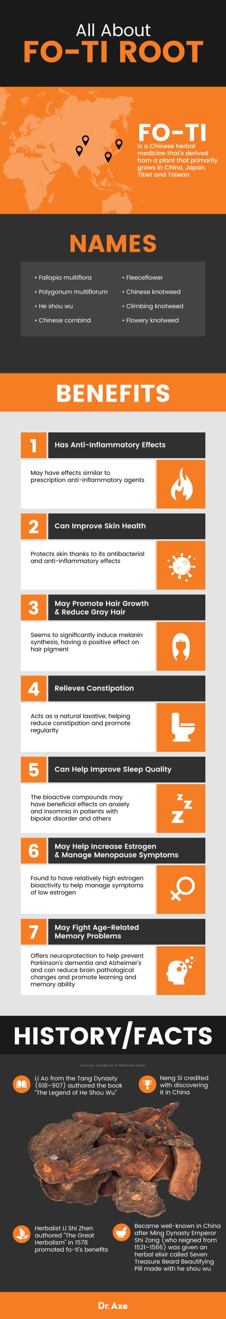 Fo-Ti Benefits, Uses, Side Effects, Supplements, Dosage - Dr. Axe