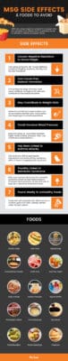 Monosodium Glutamate (MSG): Bad for You or Beneficial? - Dr. Axe