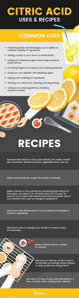 What Is Citric Acid? Pros and Cons, Plus How to Use It - Dr. Axe