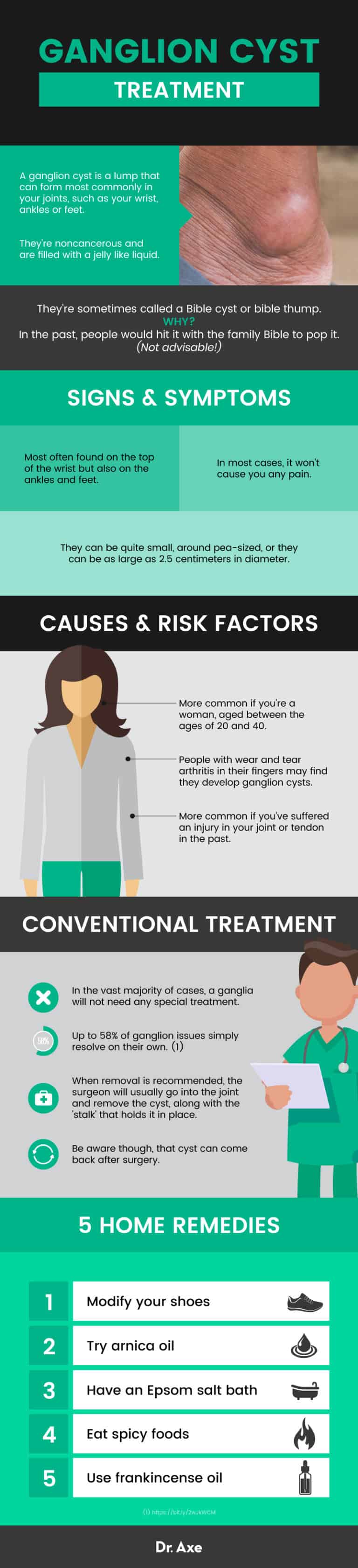 Five Natural Remedies for Ganglion Cysts | The Health Coach