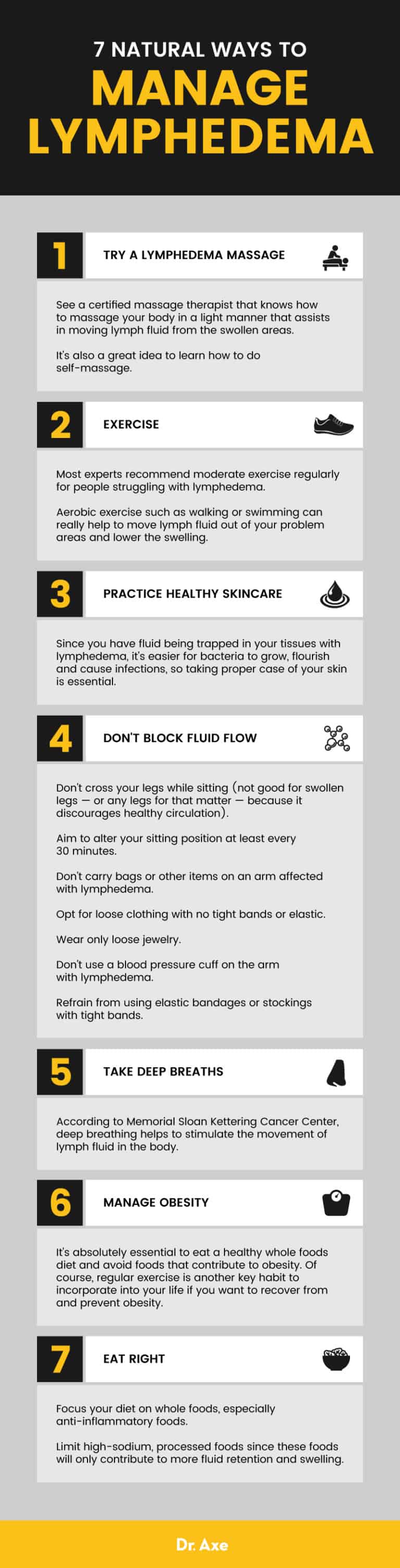 Lymphedema: 7 Natural Ways to Manage Symptoms - Dr. Axe