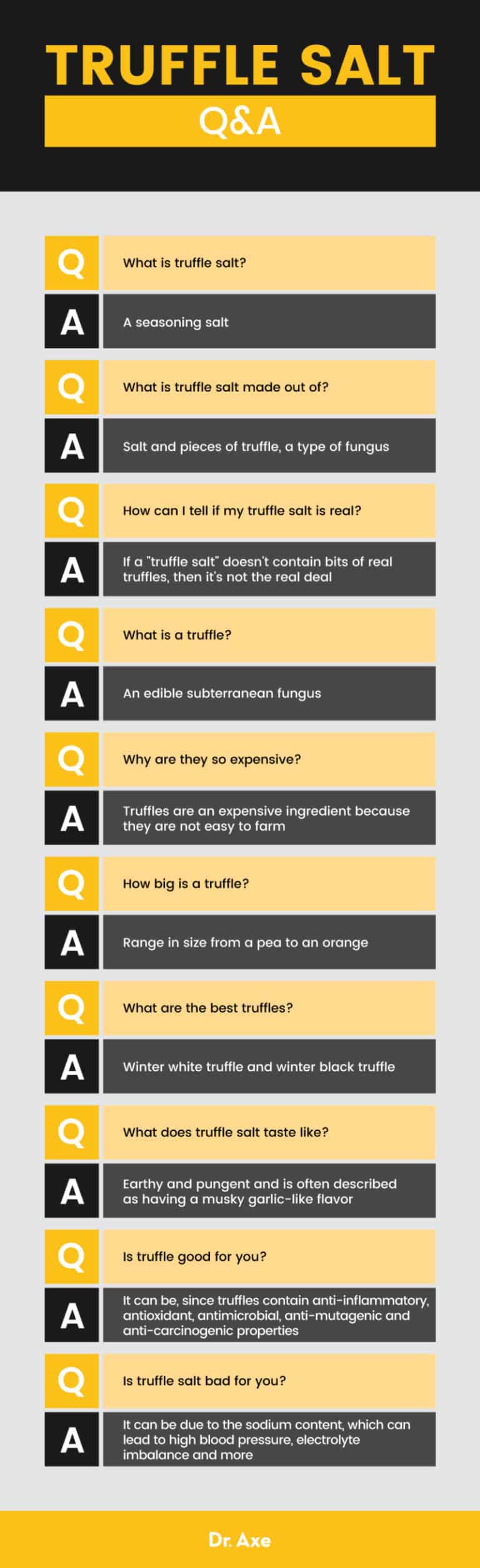 Truffle Salt Pros and Cons: Is It Good for You? - Dr. Axe