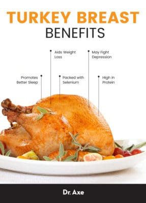 How to Cook Turkey Breast (Plus Benefits, Nutrition) - Dr. Axe