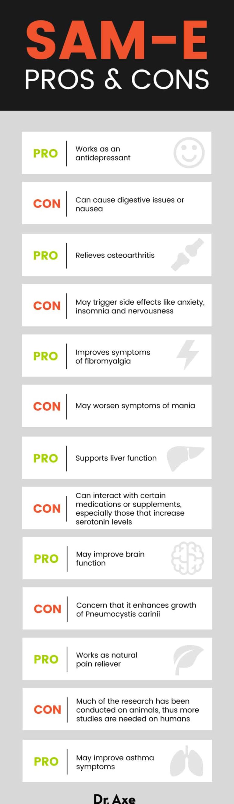 SAM-e (S-adenosylmethionine) Benefits, Dosage and Side Effects - Dr. Axe