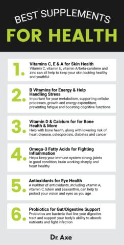 Best Supplements: Top 6 for Overall Health - Dr. Axe