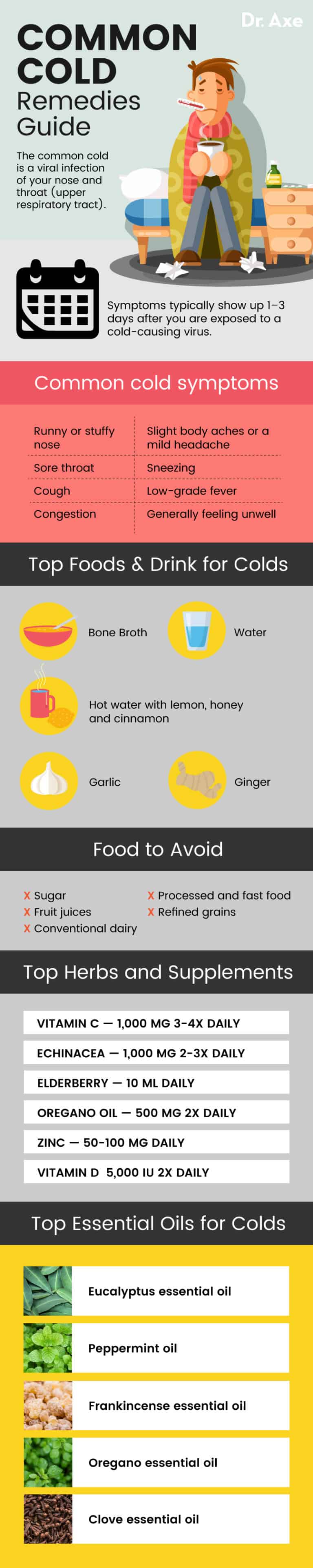 Cold Remedies for Fast Relief and Prevention - Dr. Axe