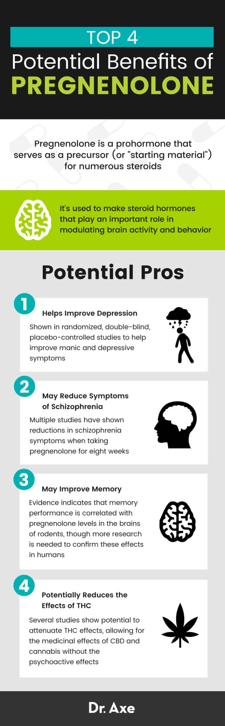 Pregnenolone Benefits, Uses, Side Effects, Risks and Dosage - Dr. Axe