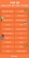 20 Bitter Foods that Are Actually Good for You - Dr. Axe
