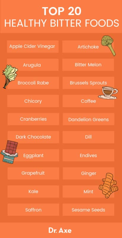 20 Bitter Foods that Are Actually Good for You - Dr. Axe