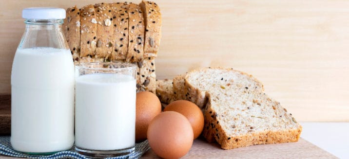 How to Do an Elimination Diet: Benefits, Foods, Plan - Dr. Axe