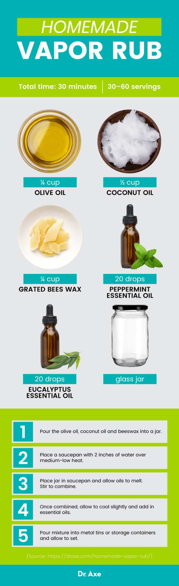 Essential Oils For Cough Top 7 Oils To Help You Find Relief Dr Axe