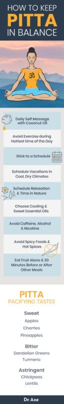 Pitta Dosha: How to Keep This Fiery Ayurvedic Body in Balance