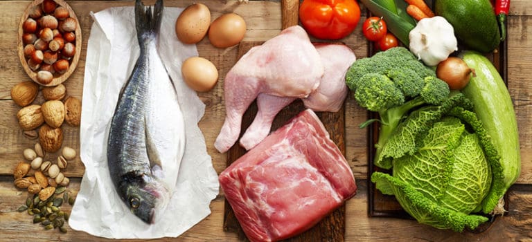 Paleo Diet Beginner's Guide, Meal Plan and Food List - Dr. Axe