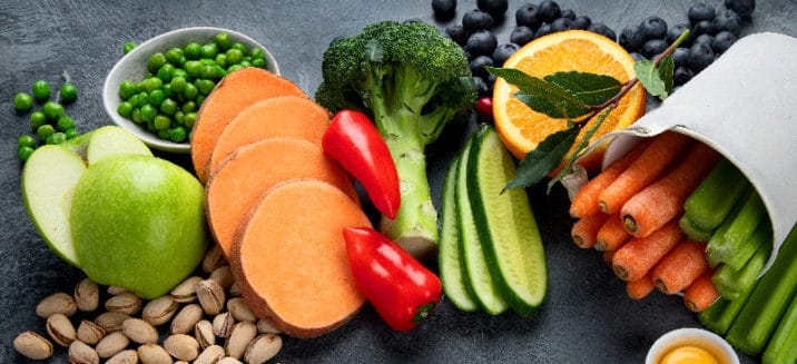 Lutein Benefits, Foods, Dosage and Side Effects - Dr. Axe