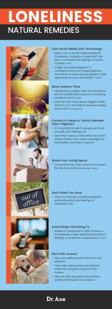 Loneliness: How to Overcome Feelings of Isolation - Dr. Axe