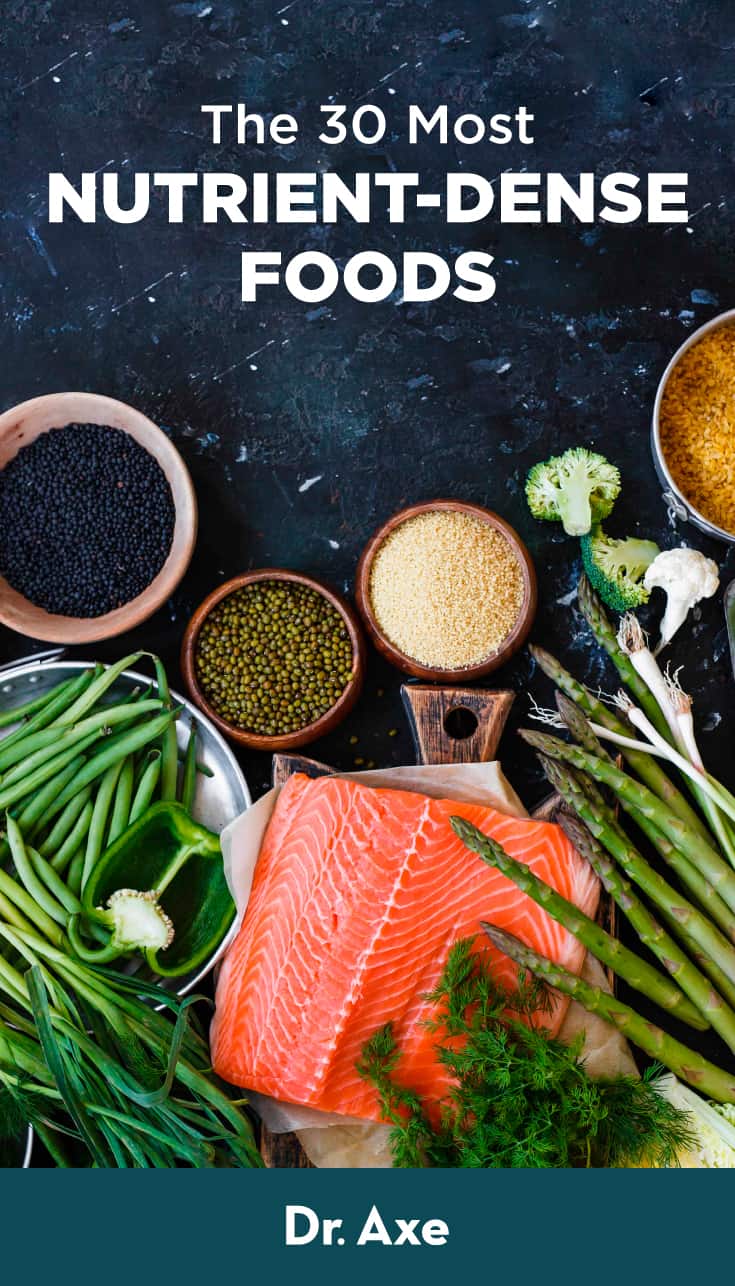 20 Nutrient-Dense Foods to Eat and Their Health Benefits - Dr. Axe