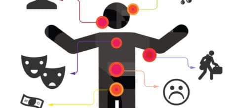 Somatic Experiencing Therapy: How It Works and How to Do It - Dr. Axe