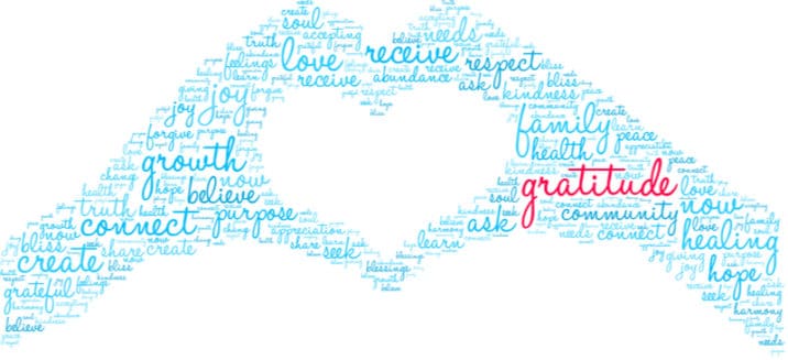 Benefits of Gratitude for Body and Mind (Plus How to Practice It) - Dr. Axe