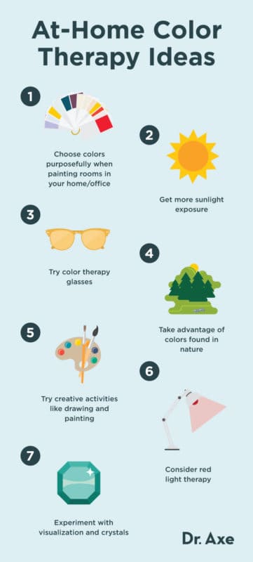 Color Therapy Benefits for Mood and More (Plus How to Do It) - Dr. Axe
