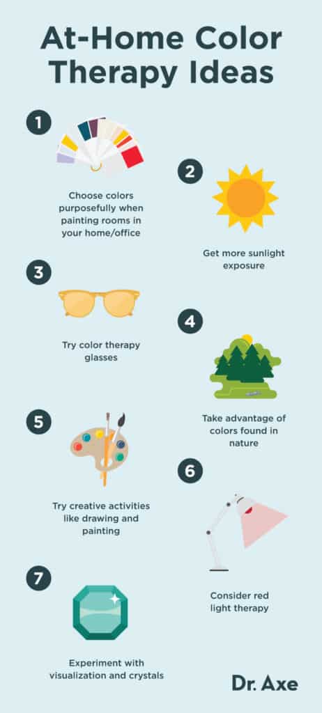 Color Therapy Benefits for Mood and More (Plus How to Do It) - Dr. Axe