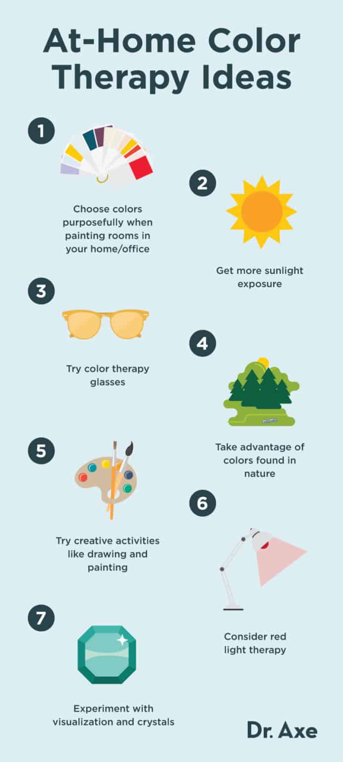 Color Therapy Benefits for Mood and More (Plus How to Do It) - Dr. Axe