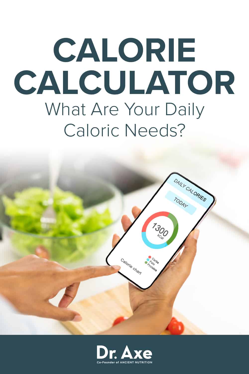 Calorie Calculator: What Are Your Daily Caloric Needs? - Dr. Axe