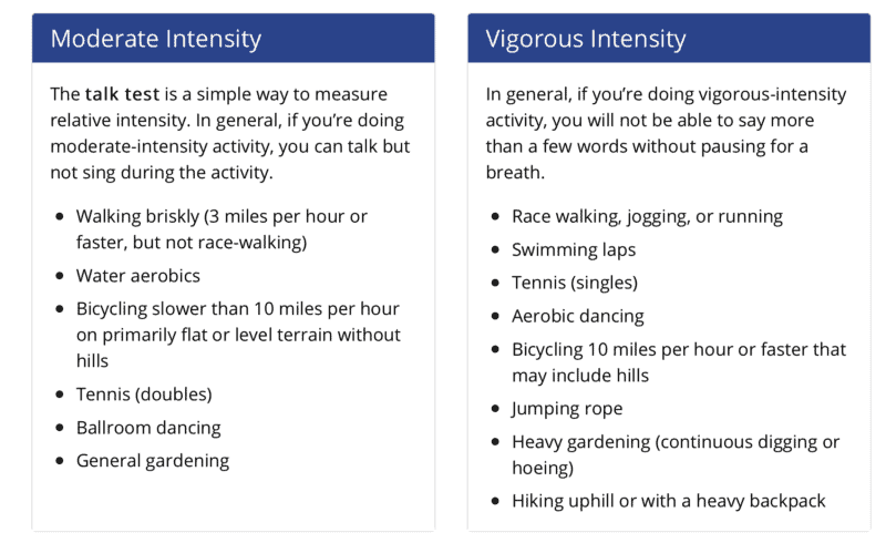 10 Minutes of Exercise a Day Could Save Your Life if You're 40+ - Dr. Axe