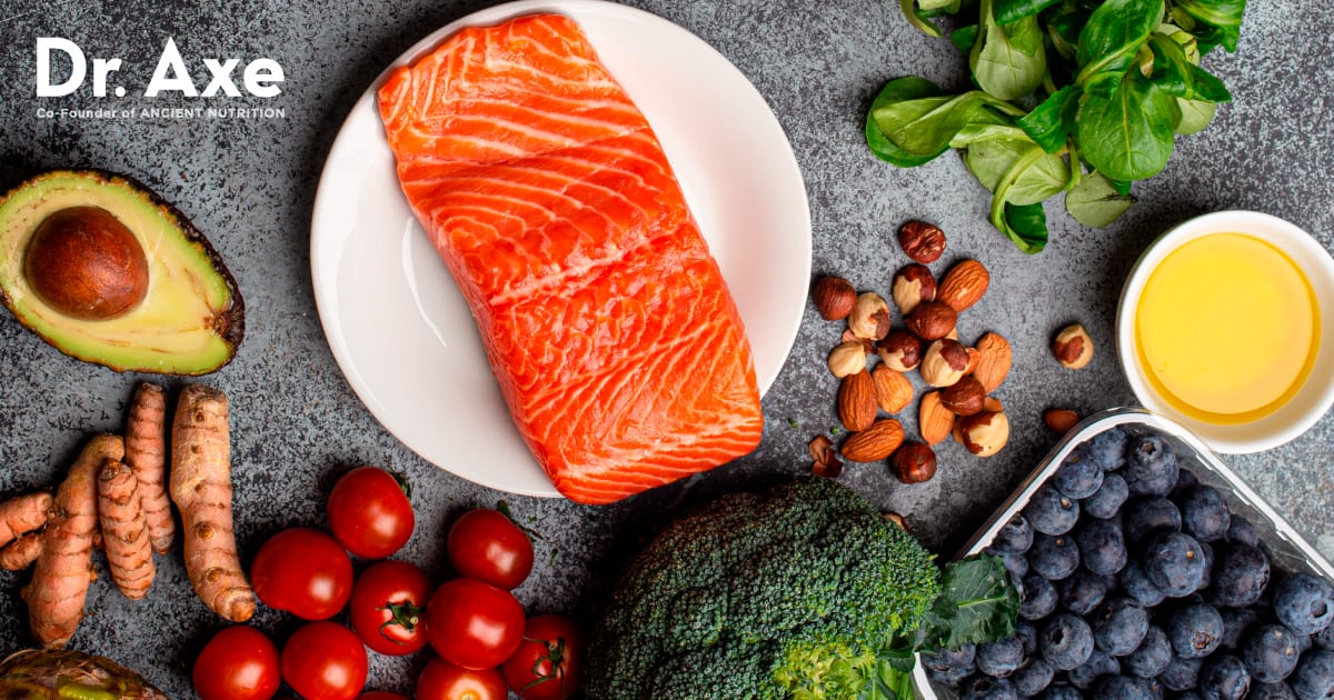 Changing Diet to Extend Life: Healthy Choices Can Add Years - Dr. Axe