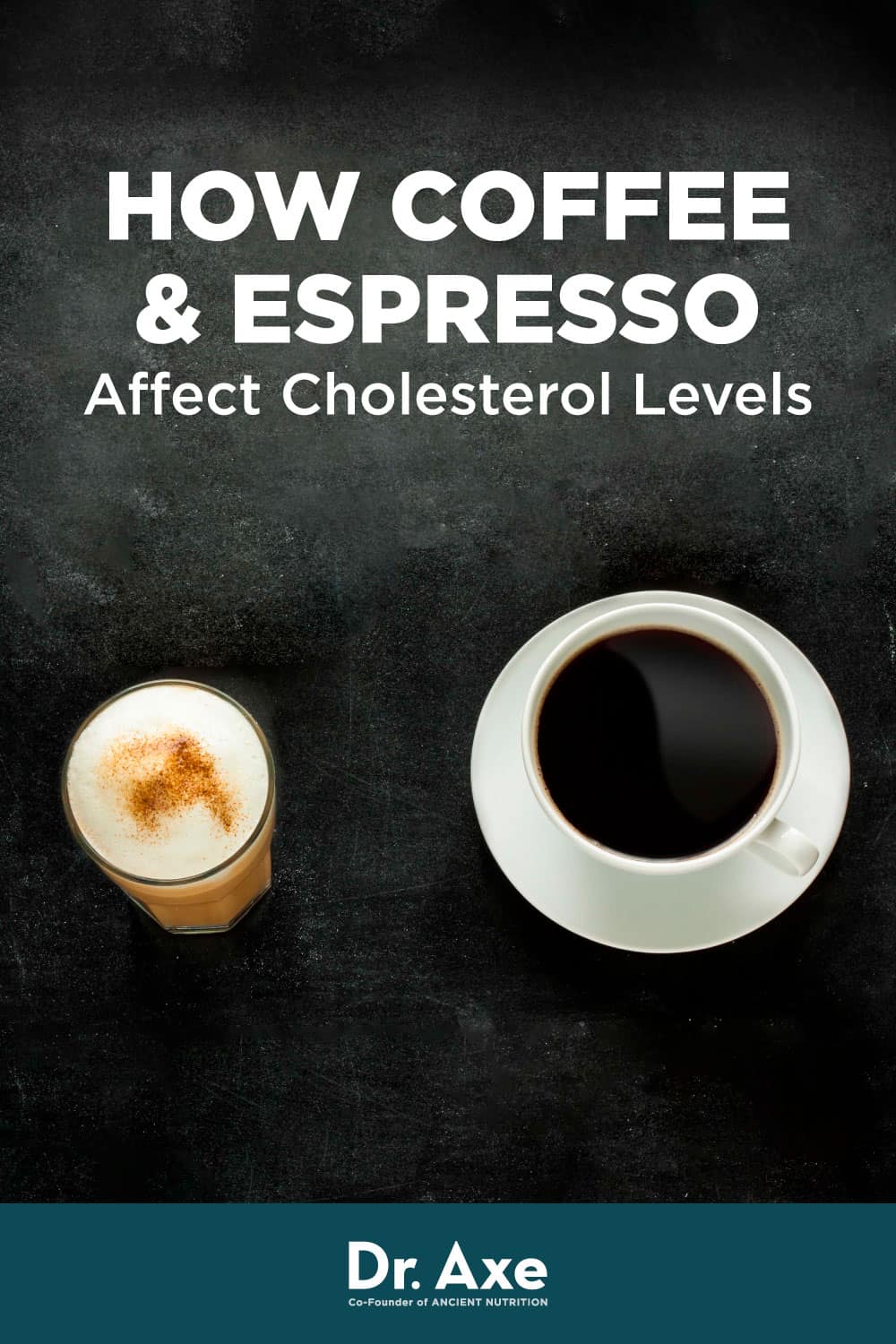 Coffee vs. Espresso Affect Cholesterol Differently in Men, Women - Dr. Axe