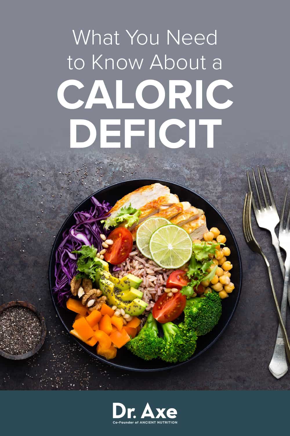 What Is a Calorie Deficit? Does It Work for Weight Loss? - Dr. Axe