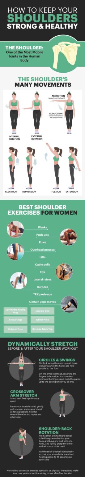 Best Shoulder Workouts for Women and How to Do Them