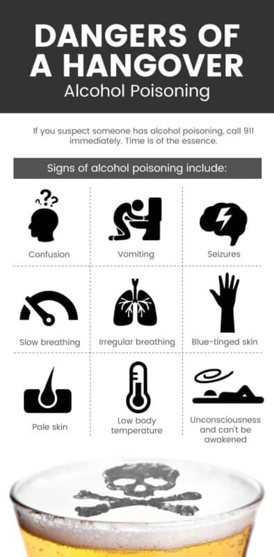 How to Get Rid of a Hangover: 9 Home Remedies and FAQs